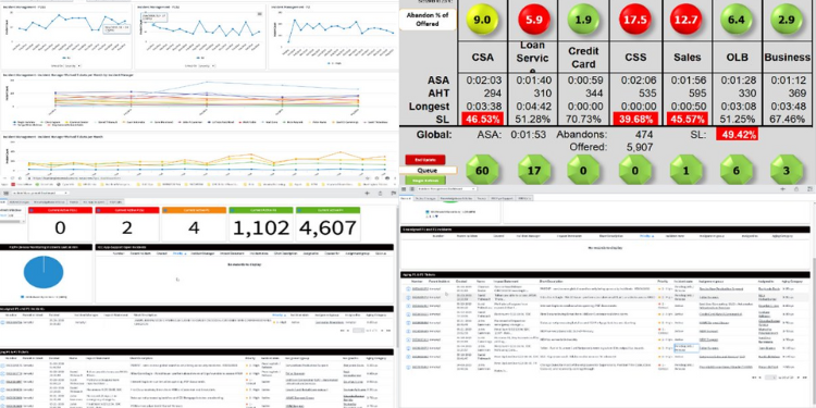 Integrated Operations Centers - Radiant Technology