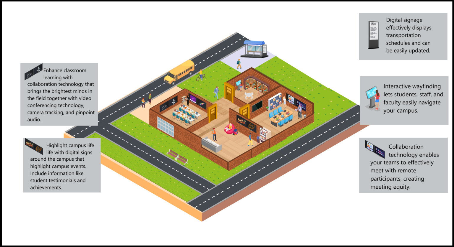 Education - Radiant Technology